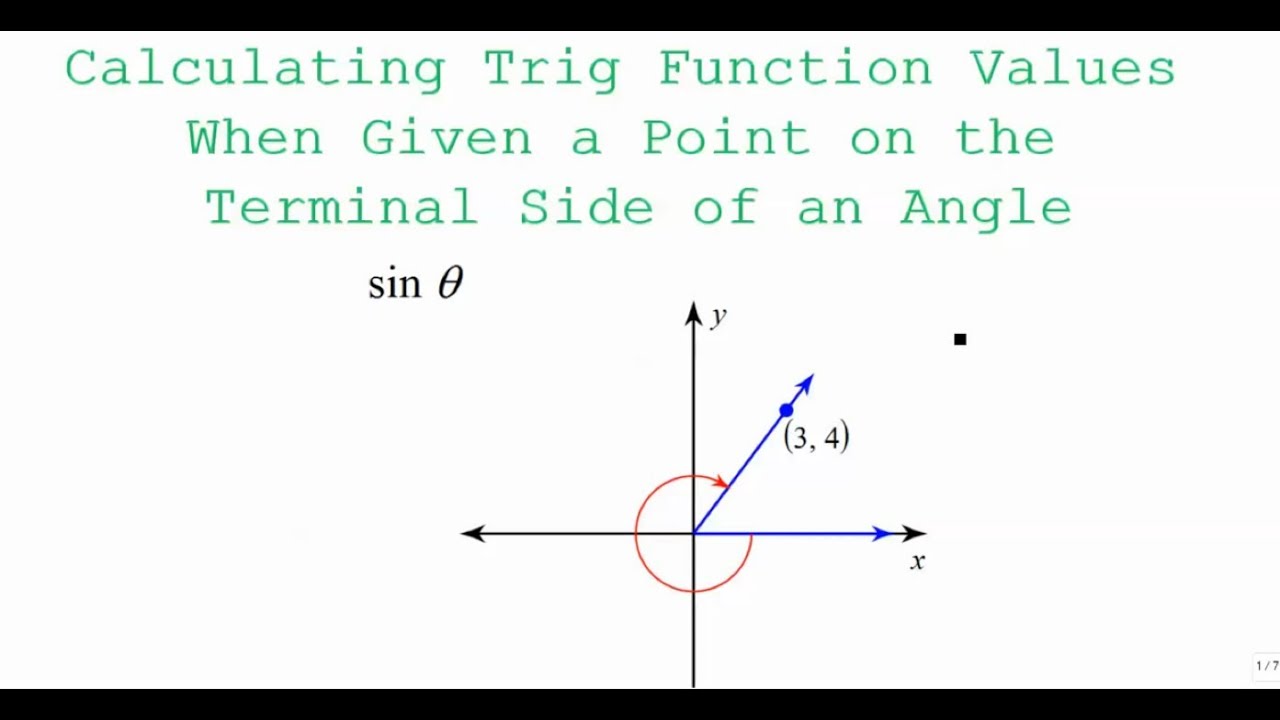 Calculating Trig Function Values When Given A Point On The Terminal