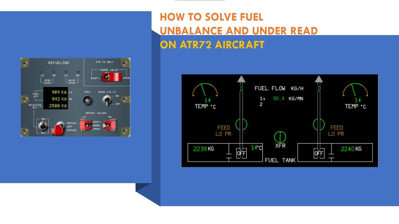 How to Solve Fuel Unbalance and Fuel Under Read on ATR72 aircraft - YouTube