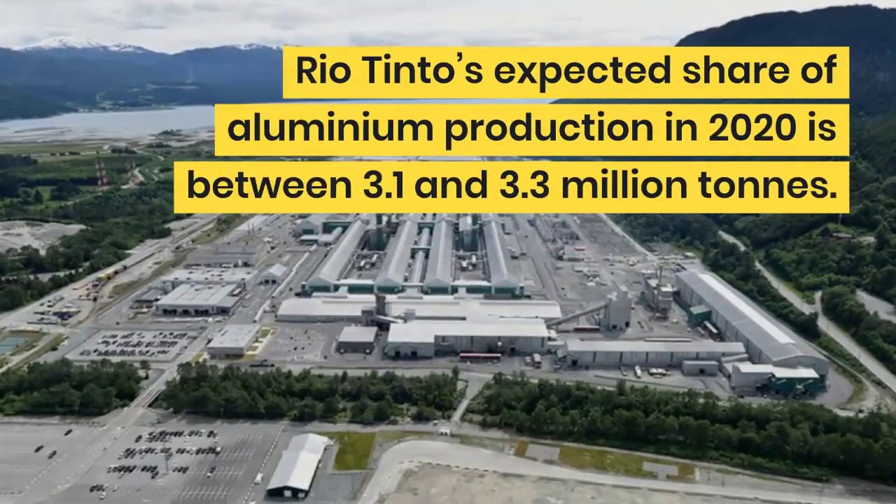Rio Tinto’s aluminium production drops 2% YoY in 2019 on lower volumes ...