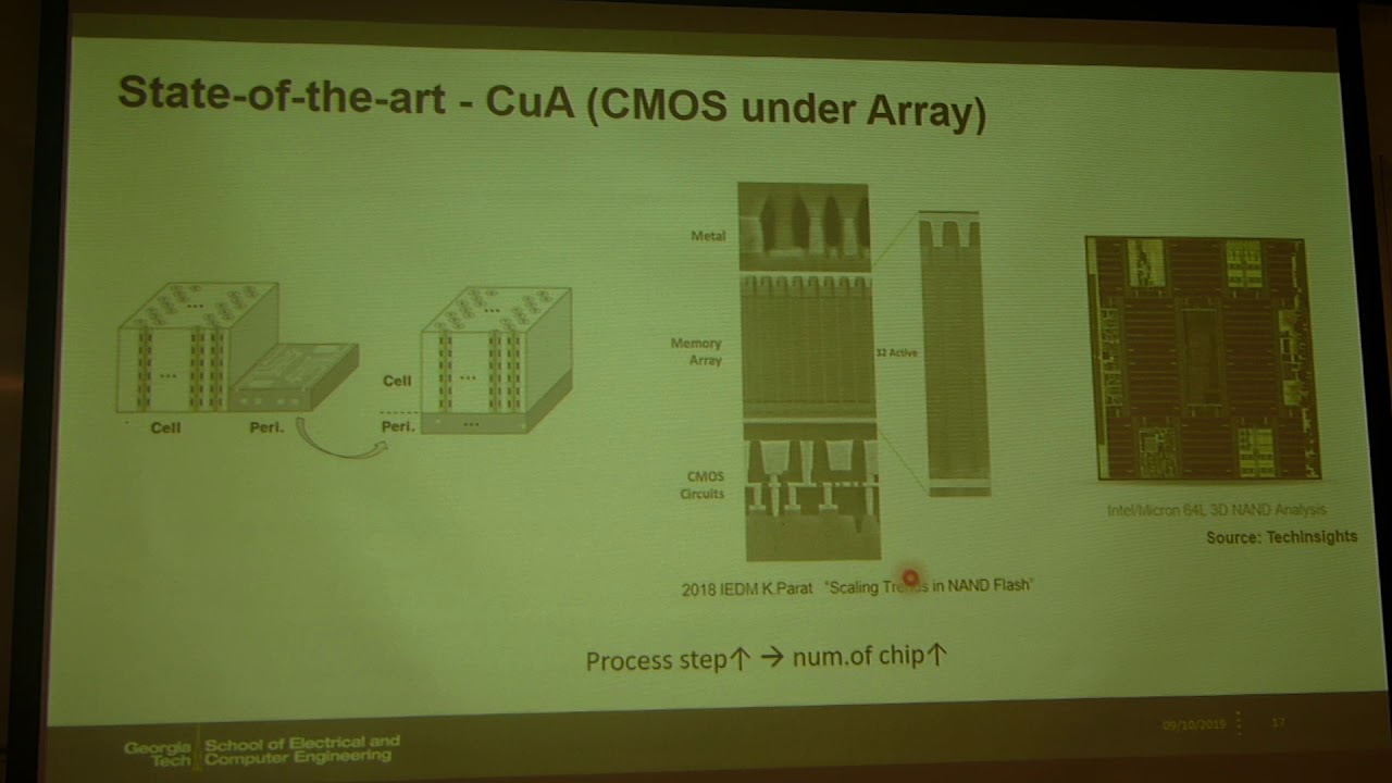 guest lecture 3D NAND Fab part 2 - YouTube