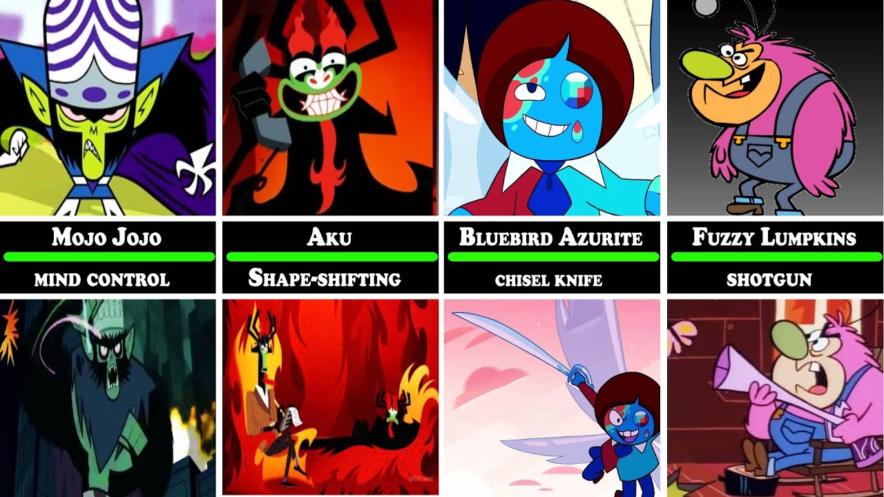 Weapons of Cartoon Network Villains - YouTube