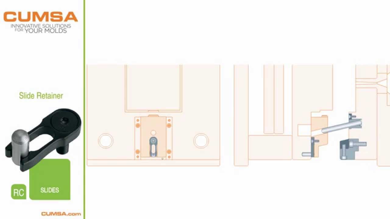 RC - Slide Retainer Demo - YouTube