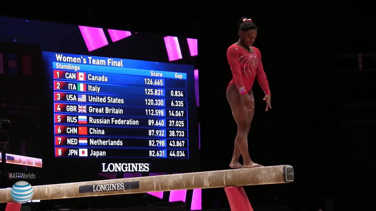 Simone Biles - Balance Beam - 2015 World Championships - Team Final ...