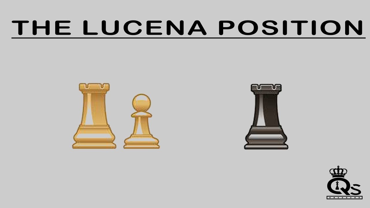 THE LUCENA POSITION ( KING + ROOK + PAWN vs KING + ROOK) - YouTube