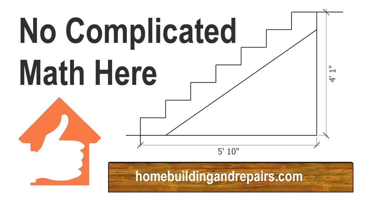 How To Calculate Stair Stringer Lengths By Using Scaled Measurements