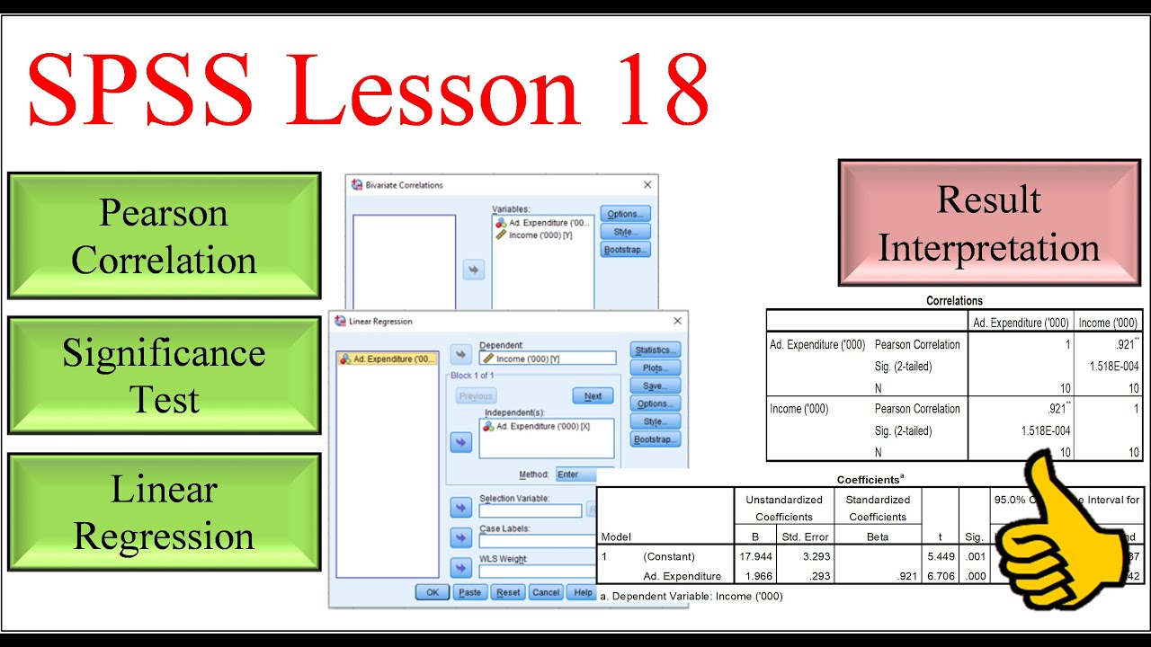 SPSS - Linear Regression - YouTube