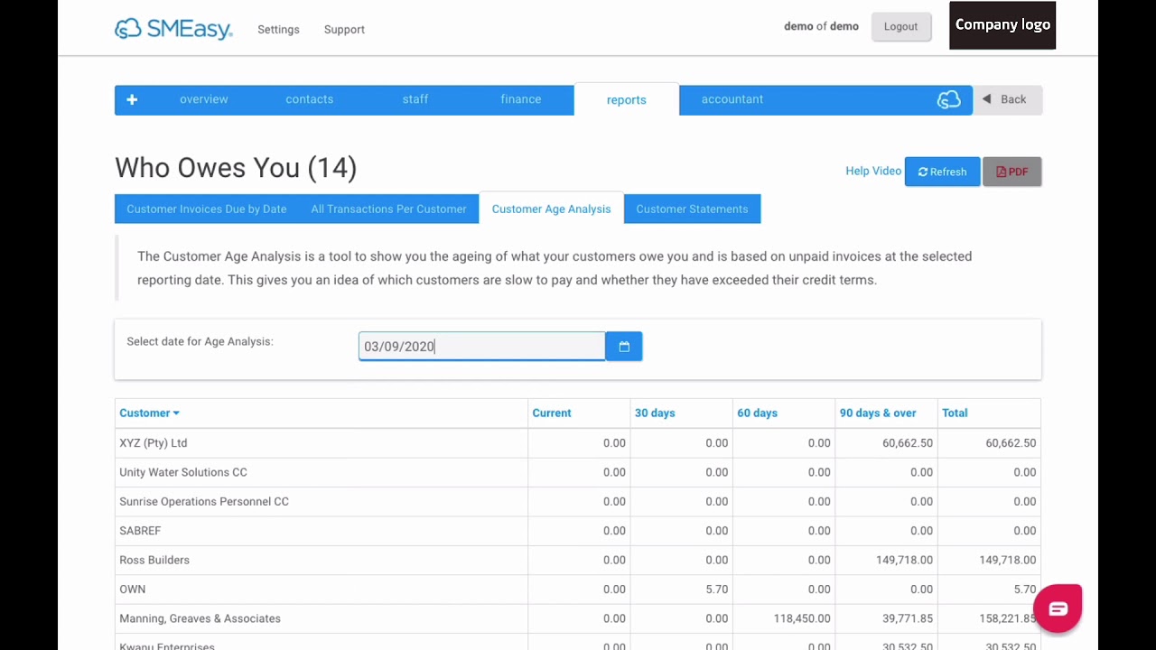 How to access the Who Owes You customer age analysis report - YouTube