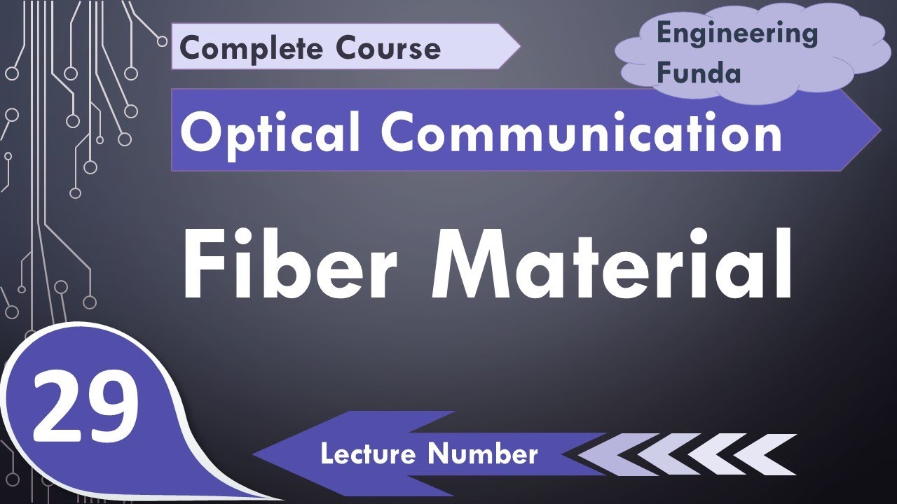 Fiber Materials (Requirements, Basics, Types & Material Comparison ...