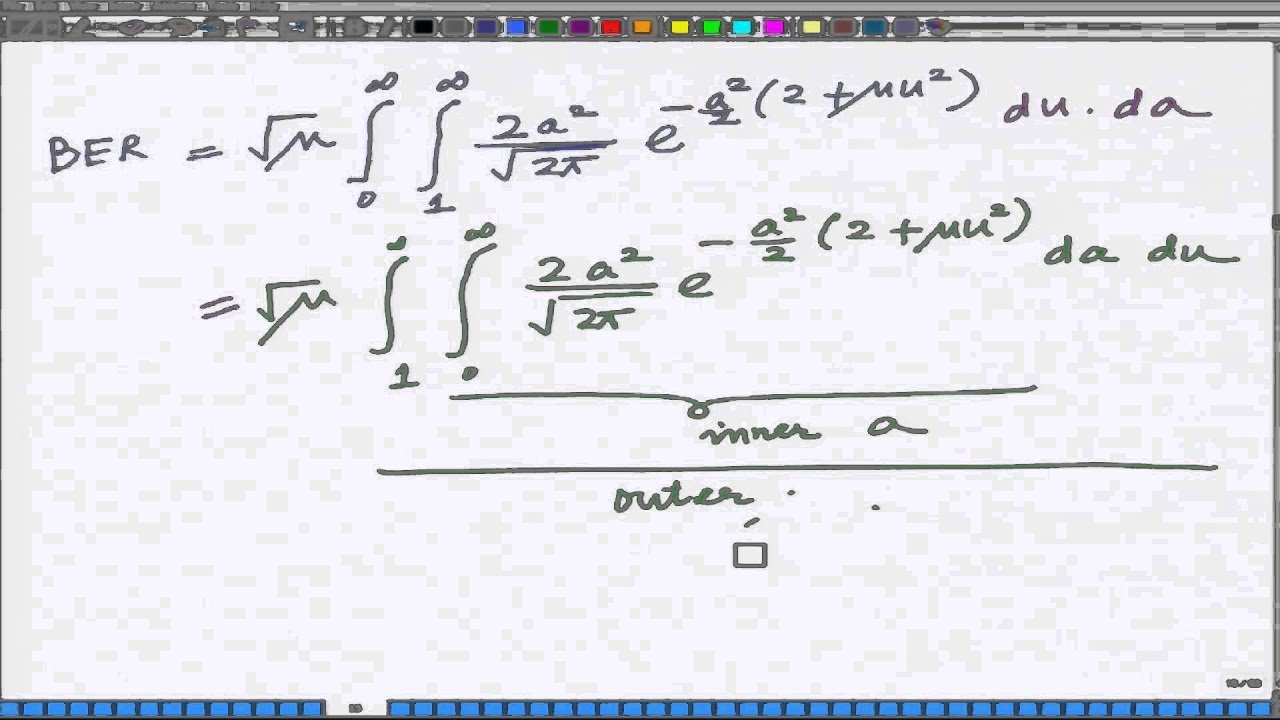 Lecture 09: Exact BER Expression for Rayleigh Fading Wireless Channel ...