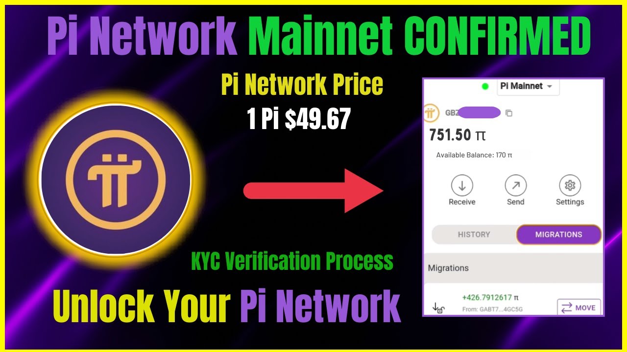 Pi Network Big Update | Pi Coin Live Price | KYC Verification Process ...