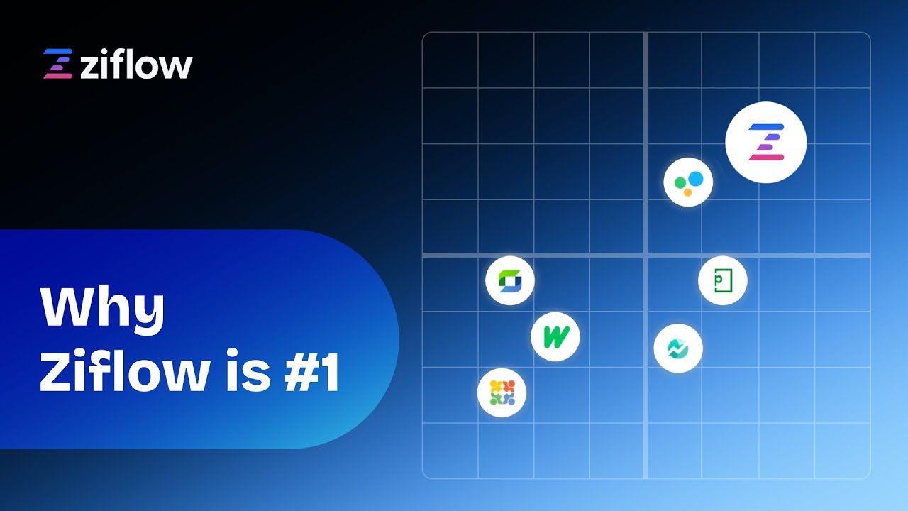 How does Ziflow compare? - YouTube