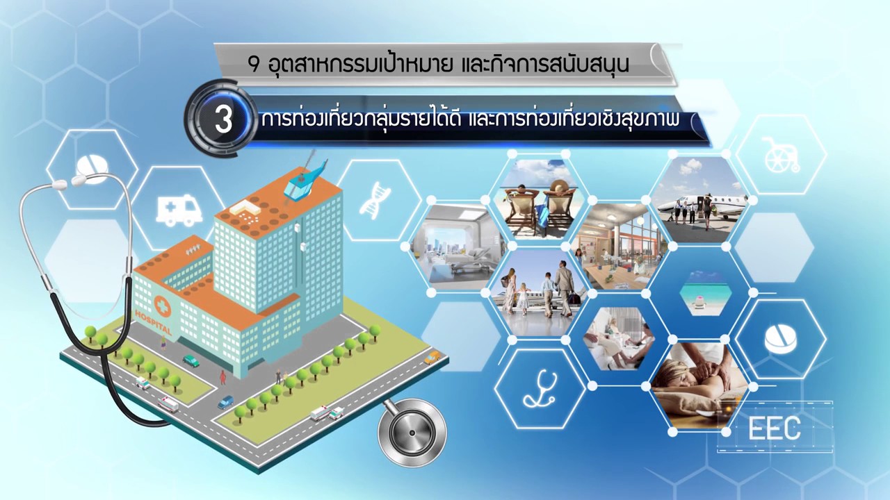 MR. BOI Ep. 16 (9 อุตสาหกรรมเป้าหมายในพื้นที่ EEC) - YouTube