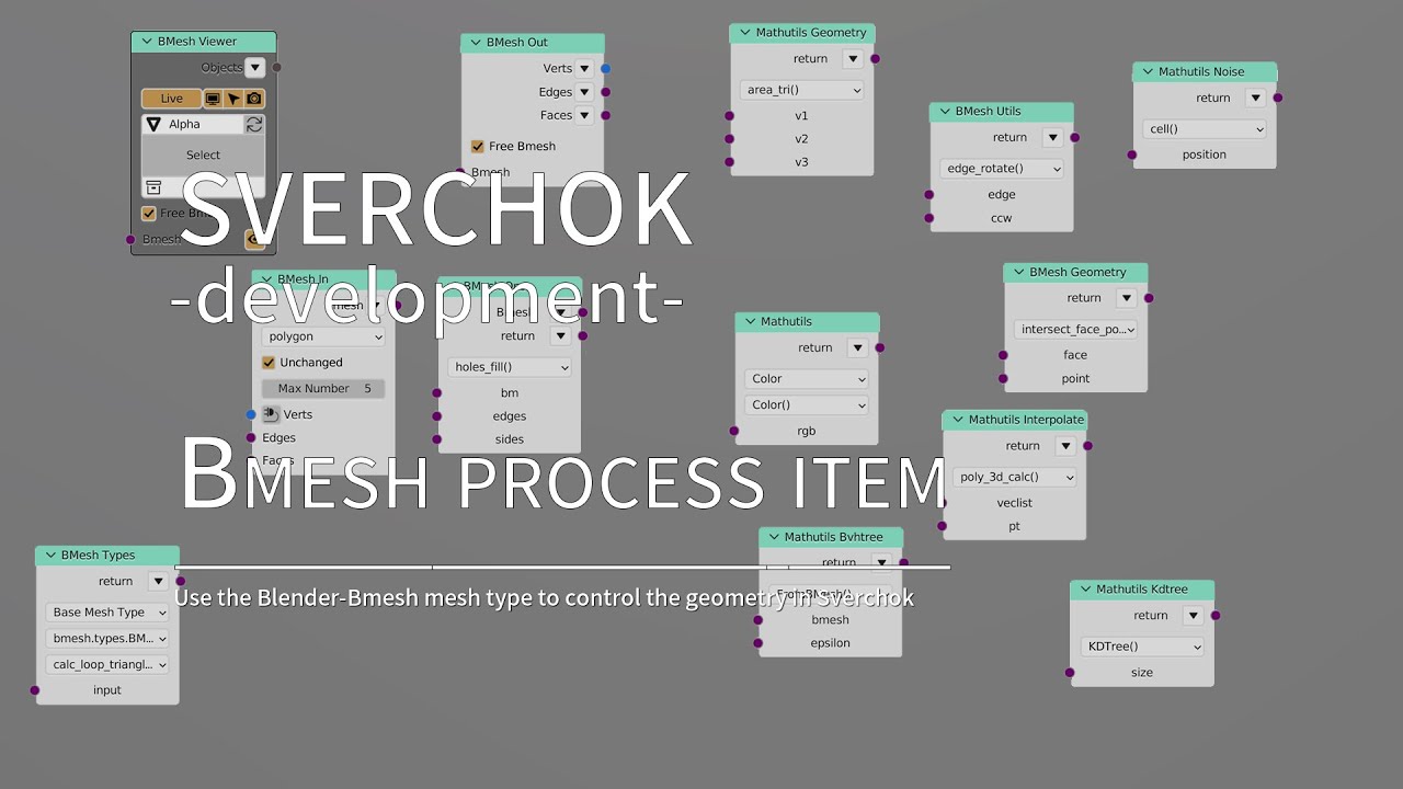 Sverchok Development - Sverchok Bmesh Expand - YouTube