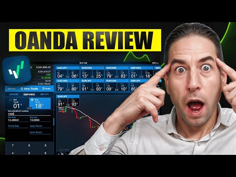 OANDA Review | Worth Using In 2025?