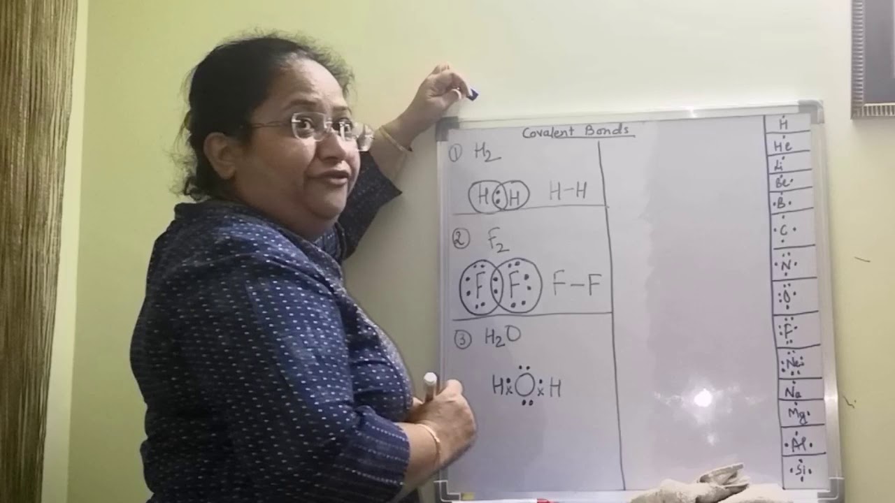 Formation of covalent bonds|Covalent Bonding|Chapter 4|Class 10 ...
