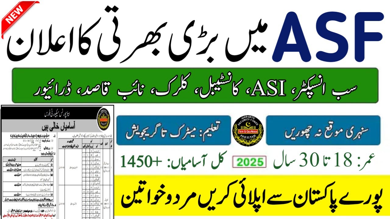 ASF Jobs 2025 | Airport Security Force Jobs 2025 | Eligibility Criteria ...