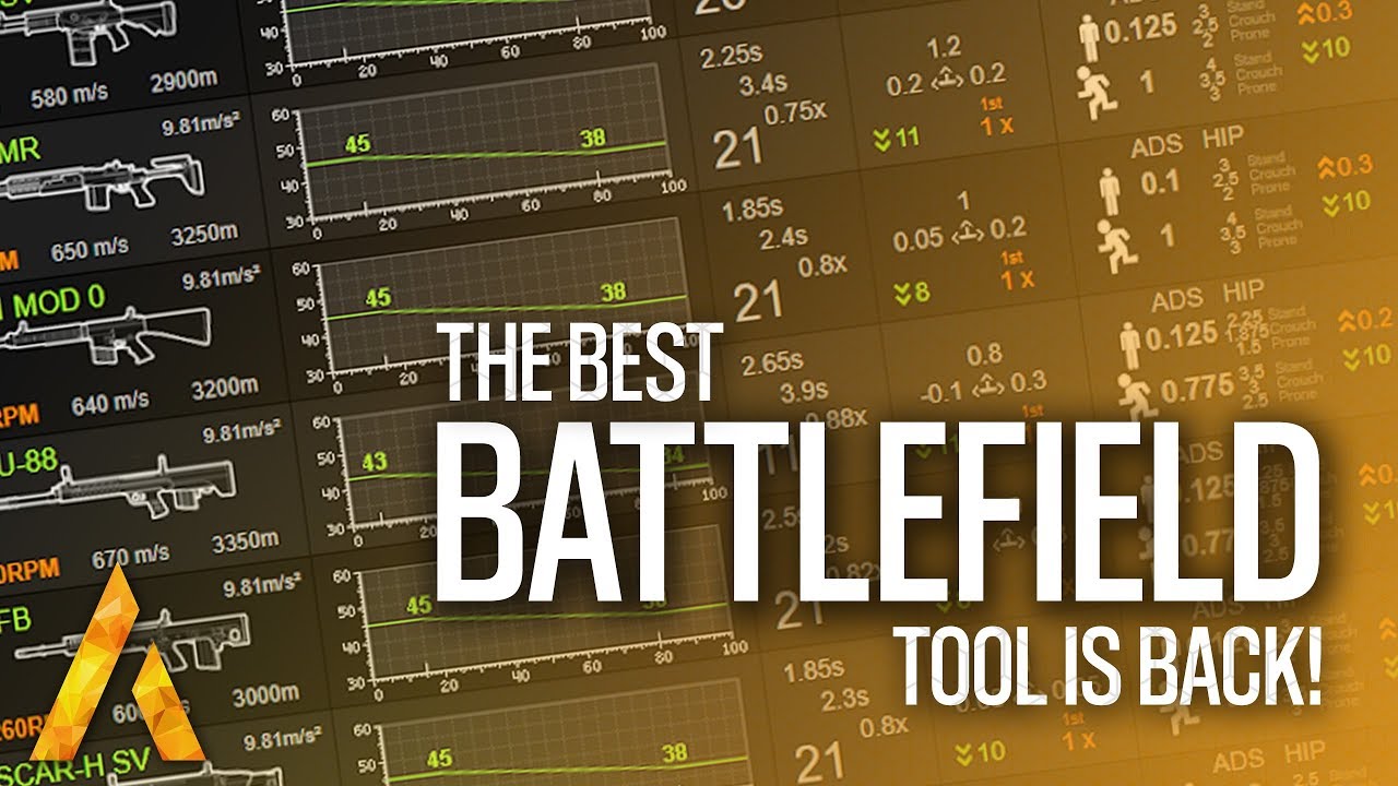 Symthic Statistics Site Will Be Resurrected! - Battlefield - YouTube