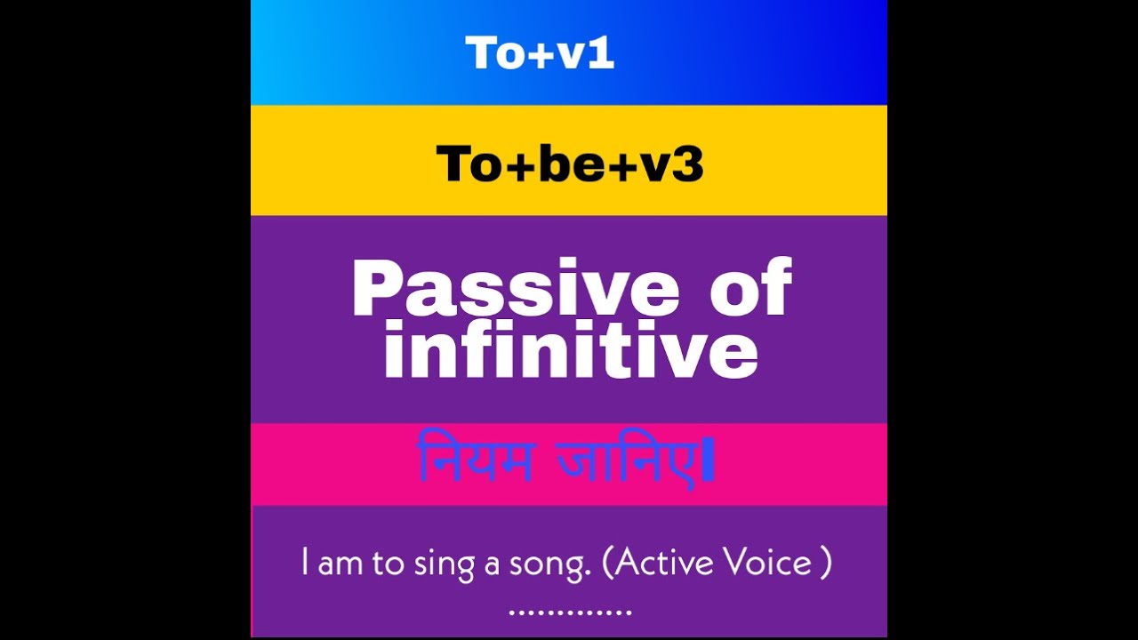 To+v1(to+be+v3)-Passive of infinitive in English Grammar in Hindi - YouTube