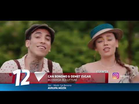 Kral Pop Radyo Top 20 Listesi (22-29 Ocak 2022)