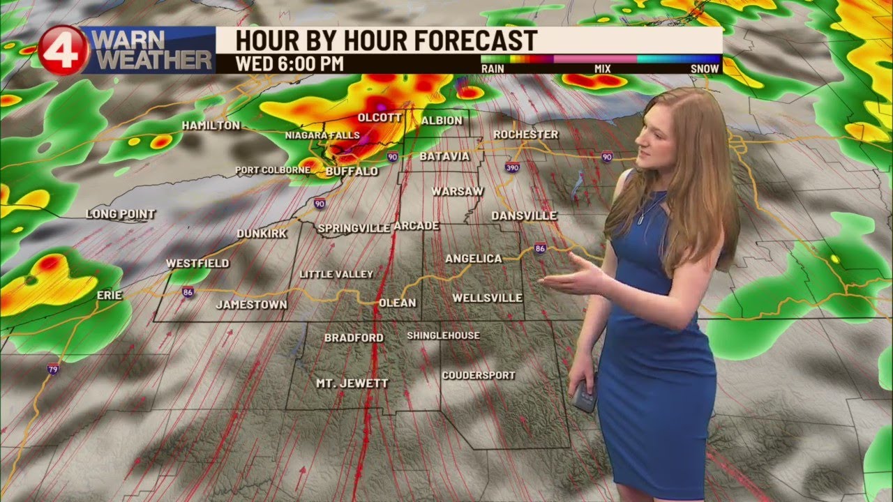 weather clip - YouTube