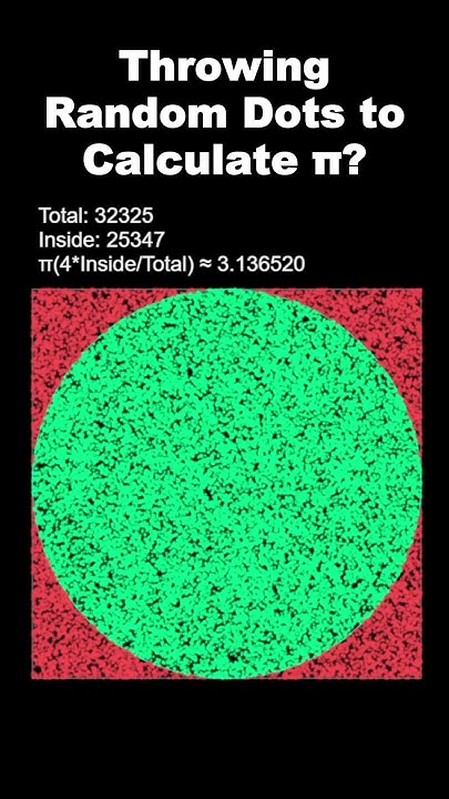 Throwing Random Dots to Calculate Pi? #MathAnimation #pi #MonteCarlo - YouTube