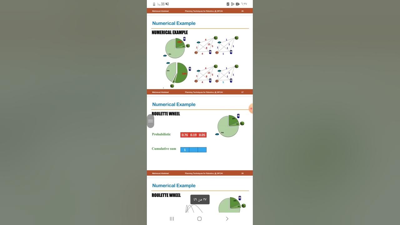 ACO explain - YouTube