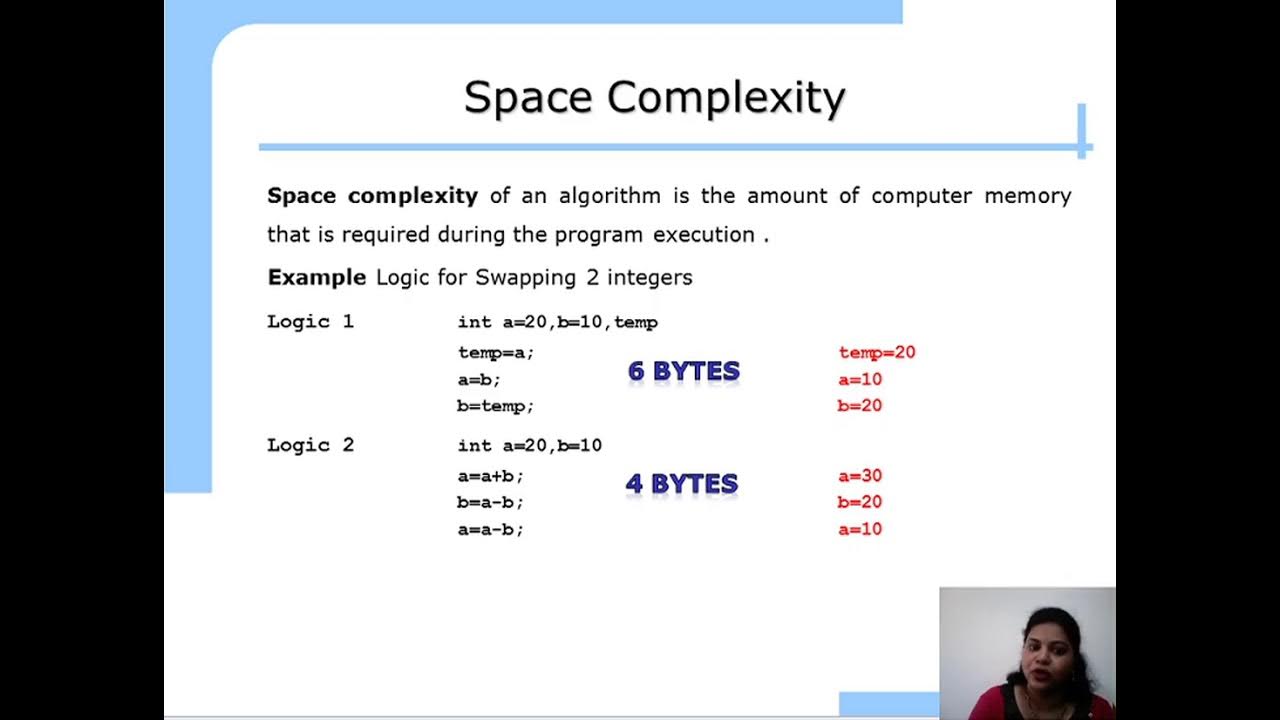 Analysis of Algorithm | Data Structure Tutorial - YouTube