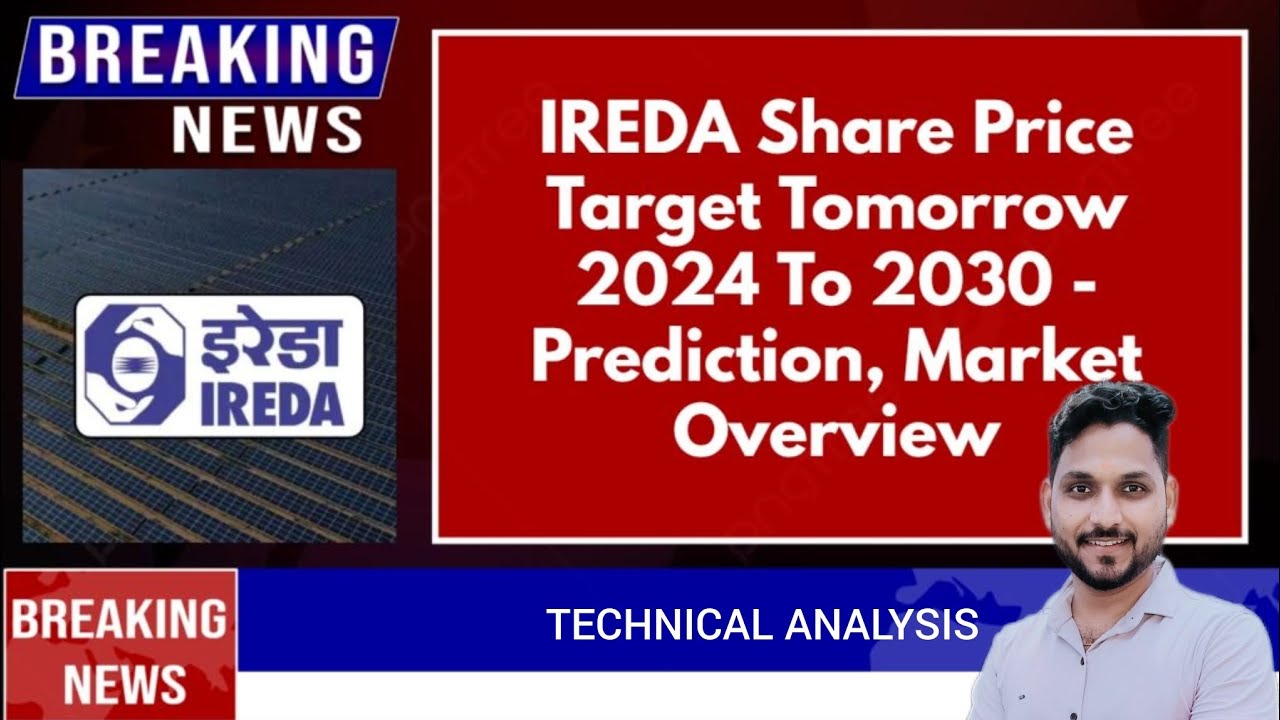 IREDA SHARE TECHNICAL ANALYSIS||IREDA SHARE TARGET IREDA SHARE||IREDA ...