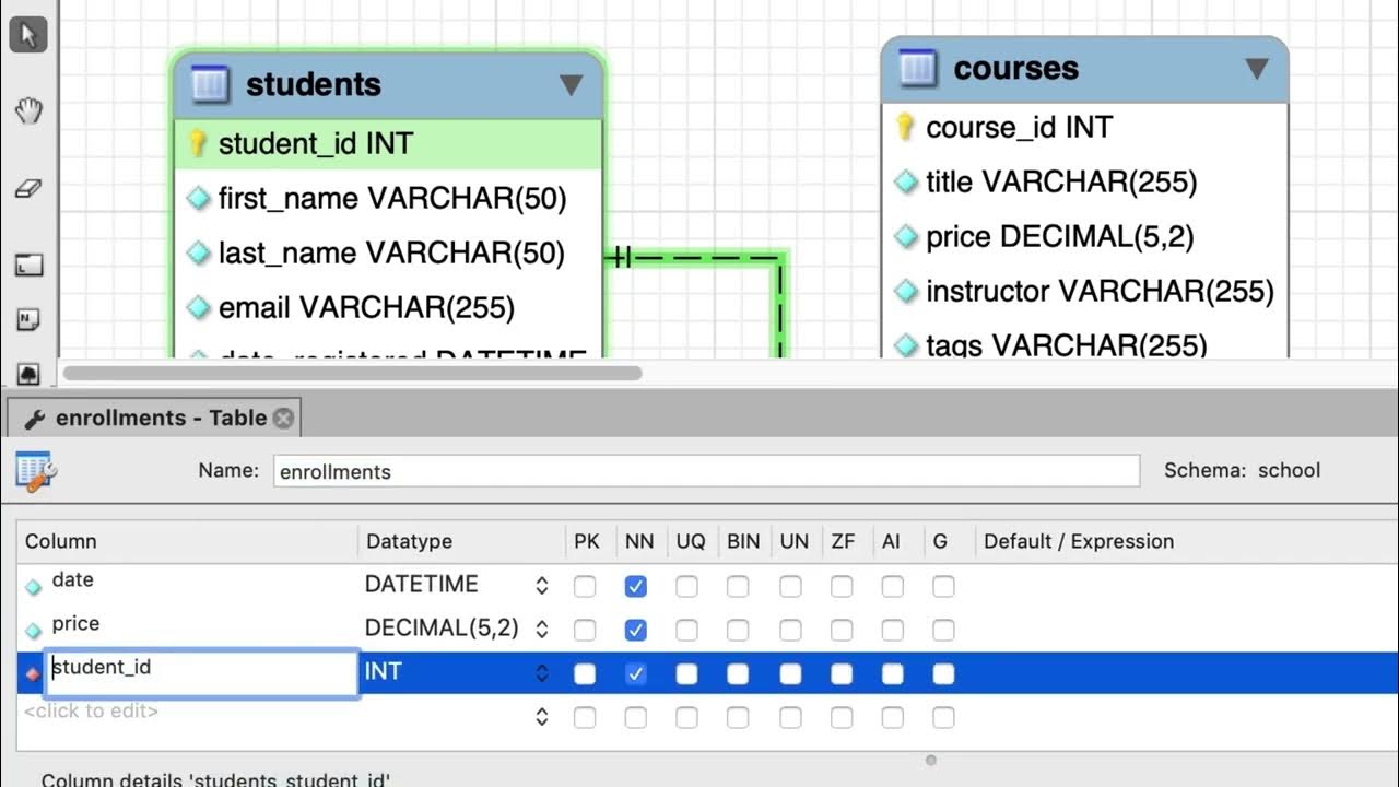 SQL #107 - Foreign Keys [By Mosh Hamedani] - YouTube