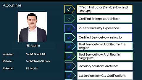ServiceNow Fundamentals: Platform Administration for Beginners (How to Become Certified System ...