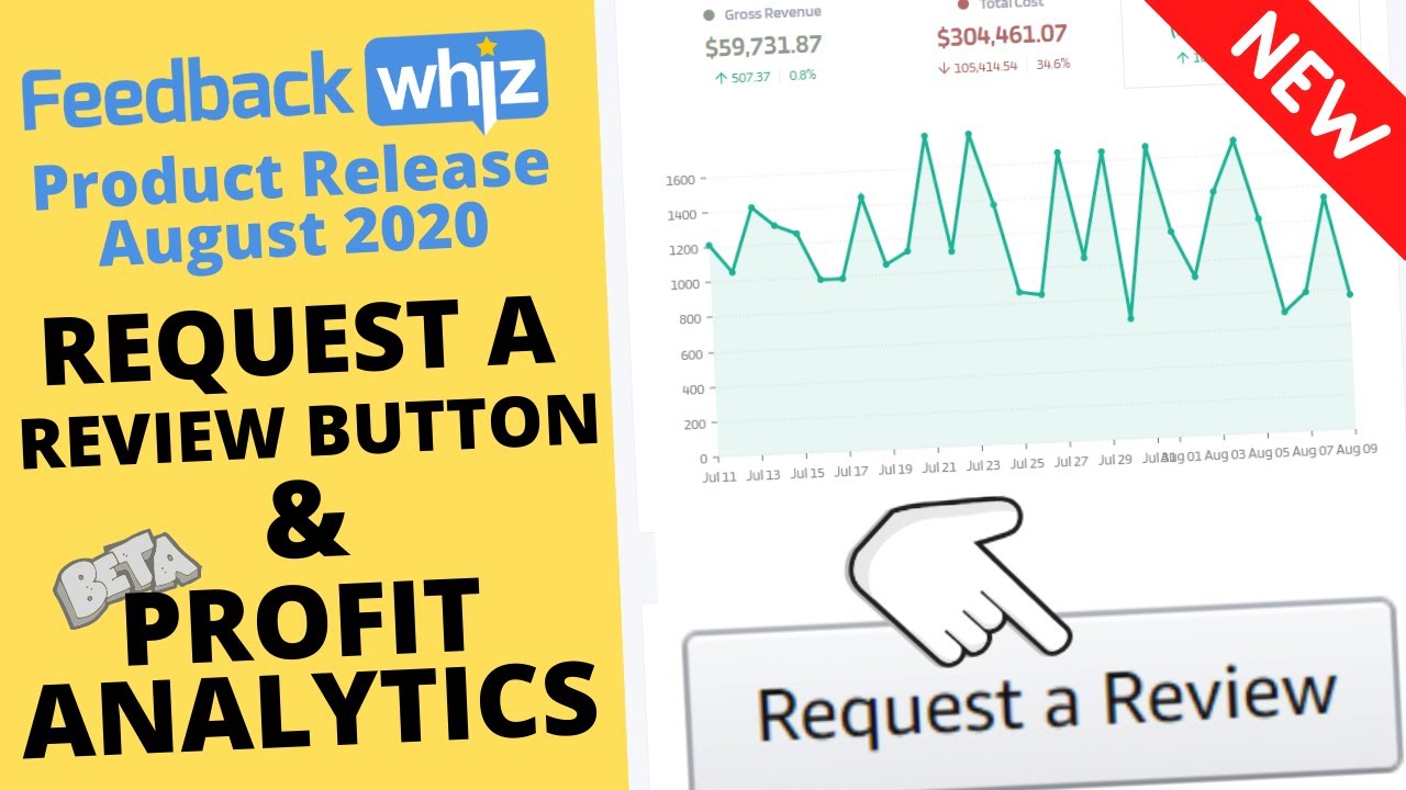 Amazon Review Request Button and Profit Analytics Tool | FeedbackWhiz ...