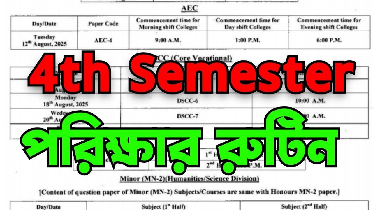 CCF 4th Semester Exam Routine 2025 | CCF 2nd Semester Exam Routine 2025 ...