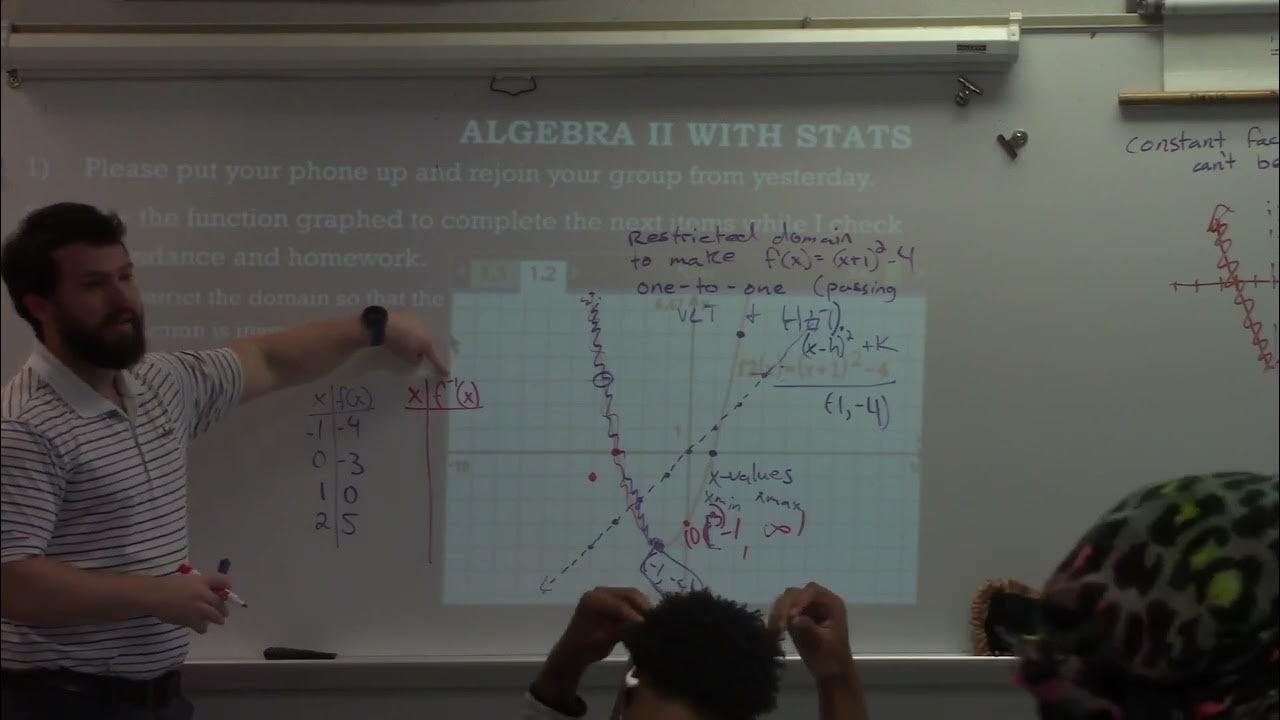 Algebra 2 May 10th 2024 Inverse Functions and Intro to Logarithms - YouTube