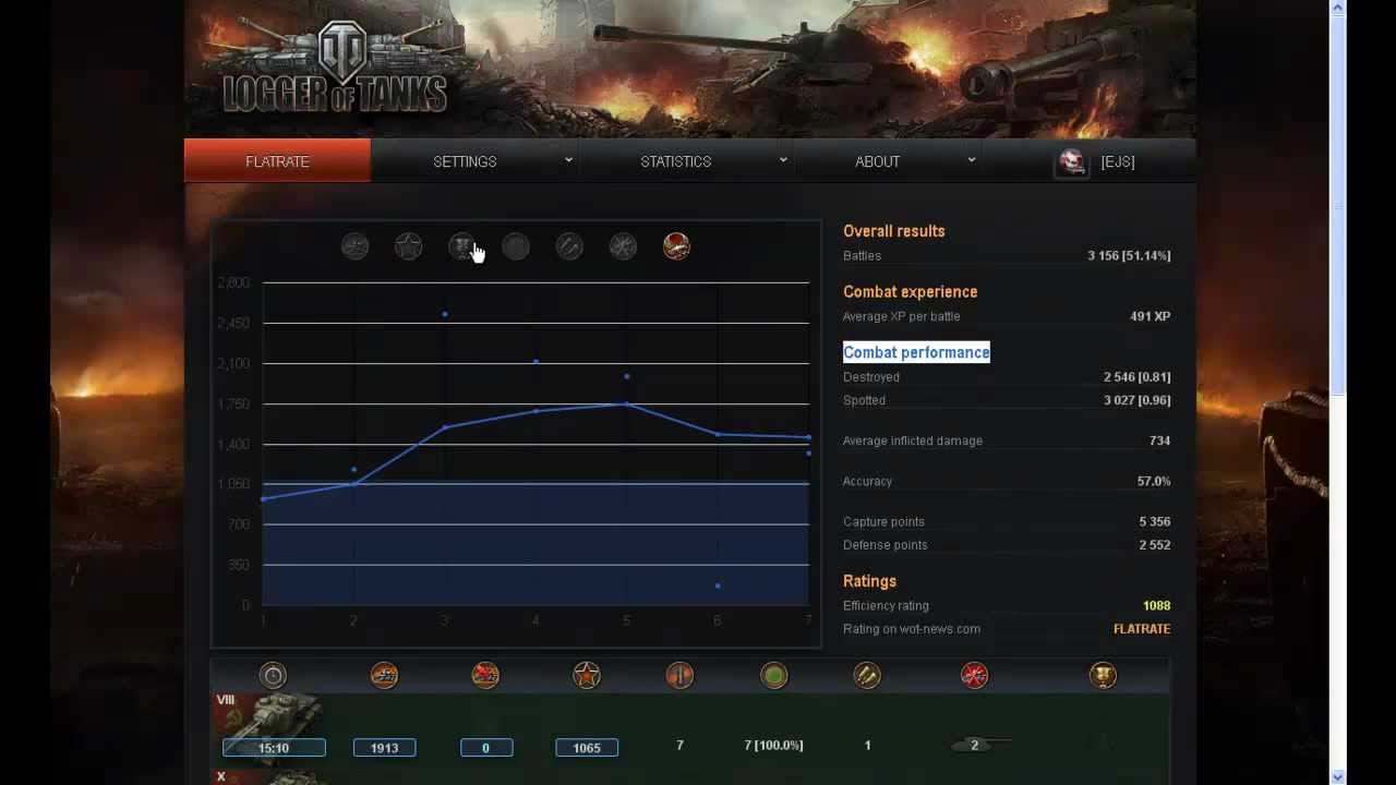 Let's show World of Tanks Mods #001 - Wot Logger - YouTube