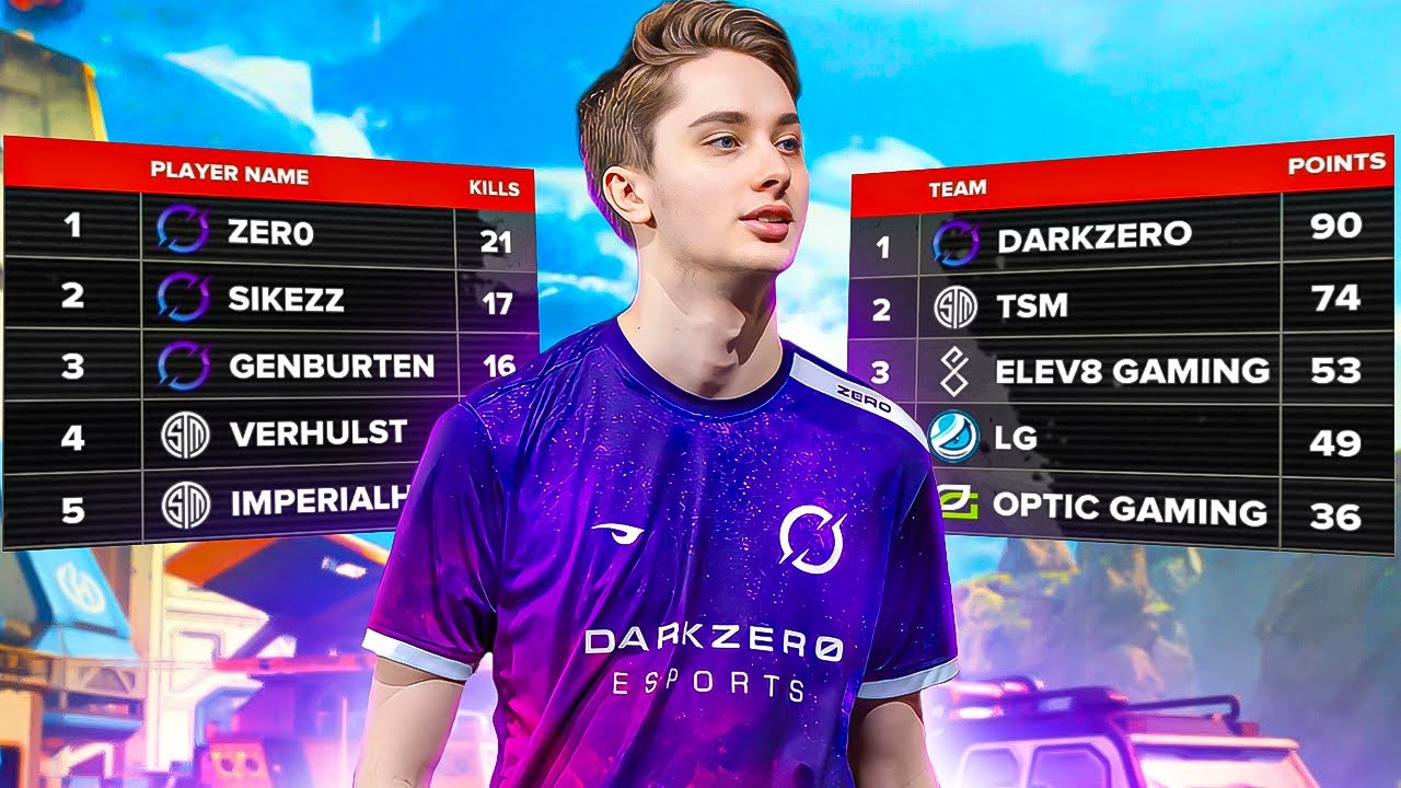 1st PLACE ALGS DAY ONE HIGHLIGHTS!! DZ Zer0 - YouTube