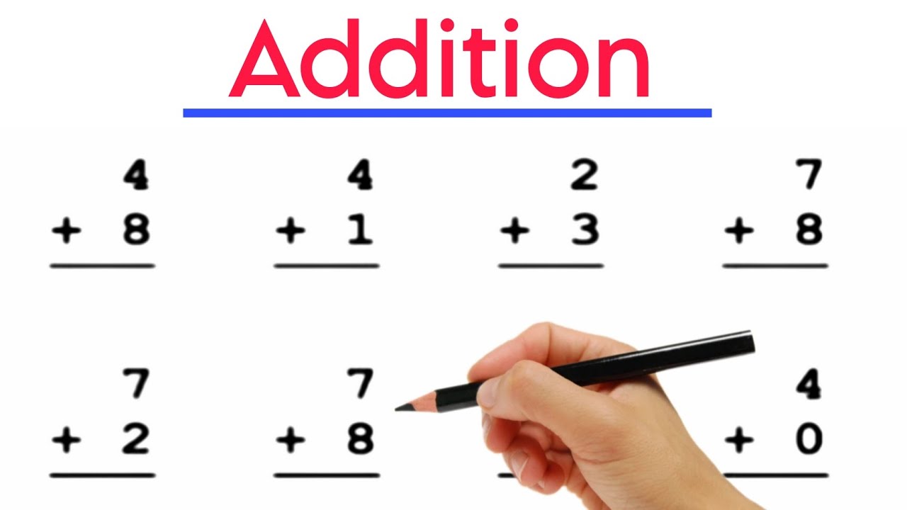 Addition for Kids || Addition || Single Digit Addition - YouTube