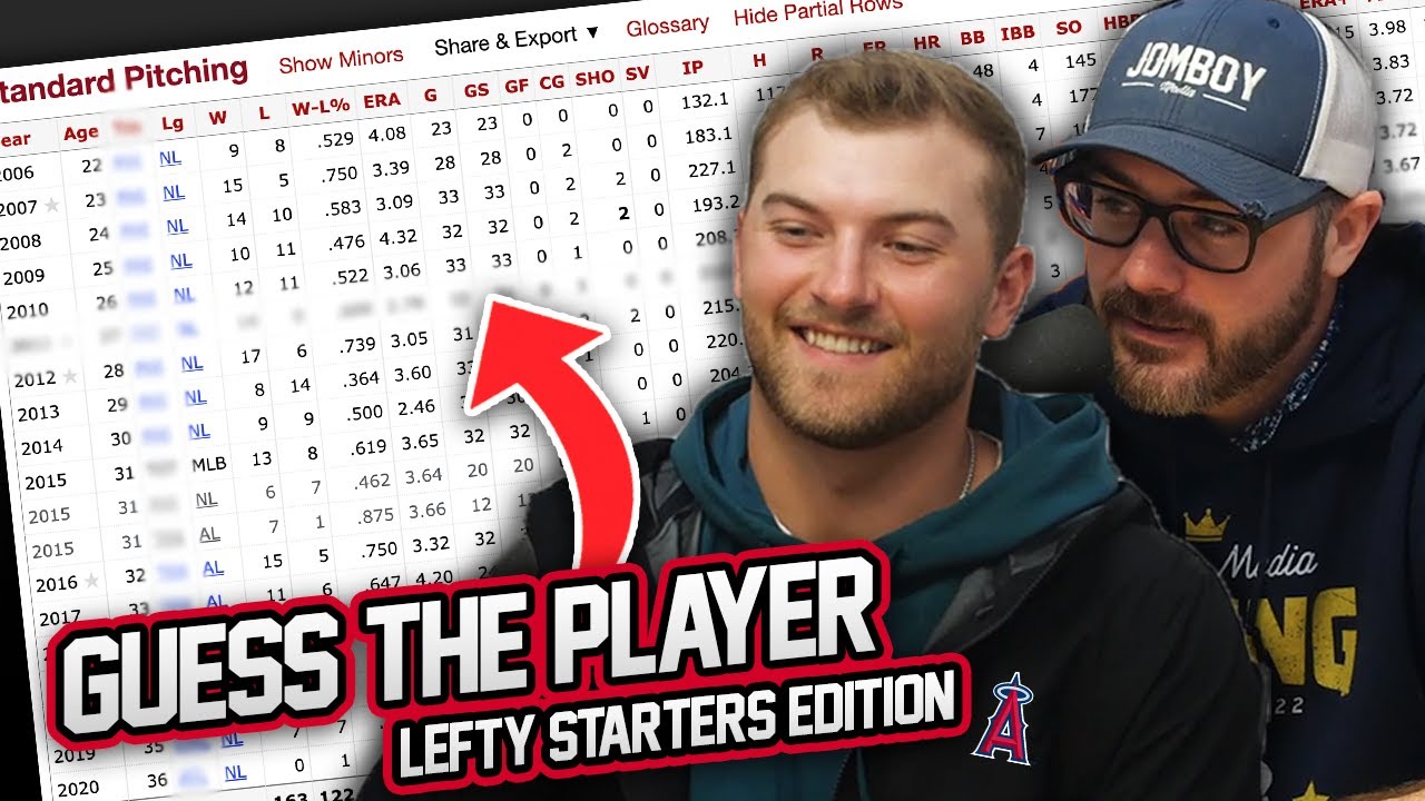 Can we name these Lefty Starters ONLY by their stats? (ft. Reid Detmers ...