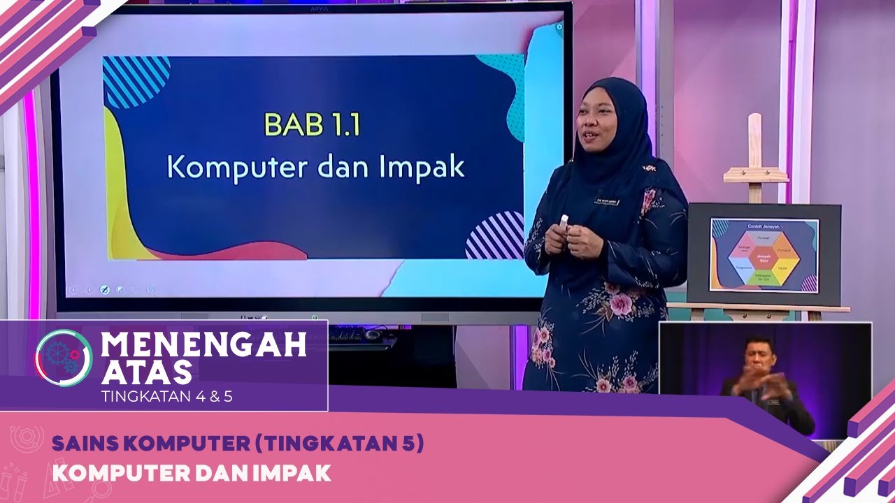 Menengah Atas (2022) - Klip | Sains Komputer (Tingkatan 5) - Komputer Dan Impak - YouTube