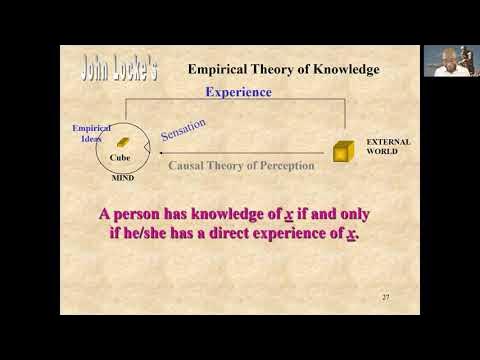 John Locke's Theory of Knowledge - YouTube