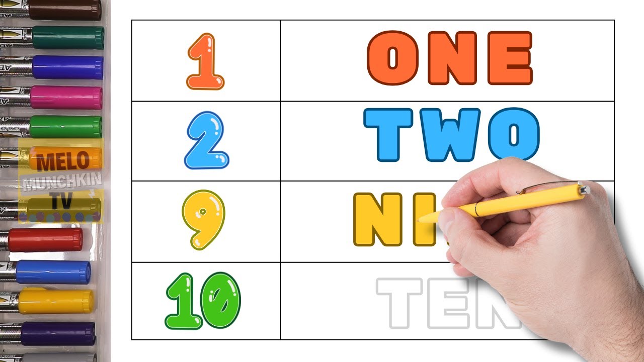 Learn Numbers and Number Names from 1 to 10 for kids | Color the ...