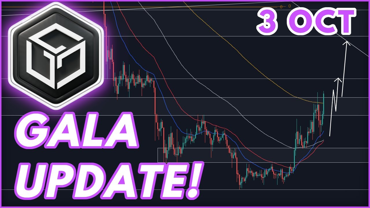 GALA RALLYING RIGHT NOW!🔥 | GALA PRICE PREDICTION & NEWS 2023! - YouTube