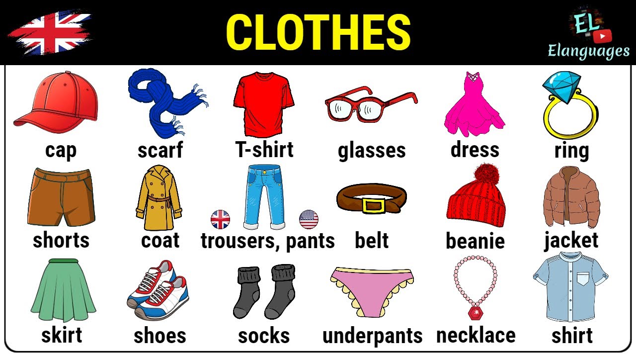 Clothes in English vocabulary - Clothing names with pictures - YouTube