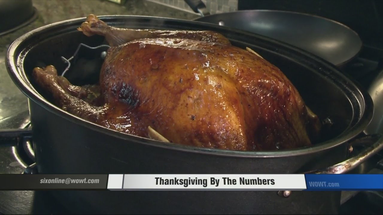 Thanksgiving By The Numbers - YouTube