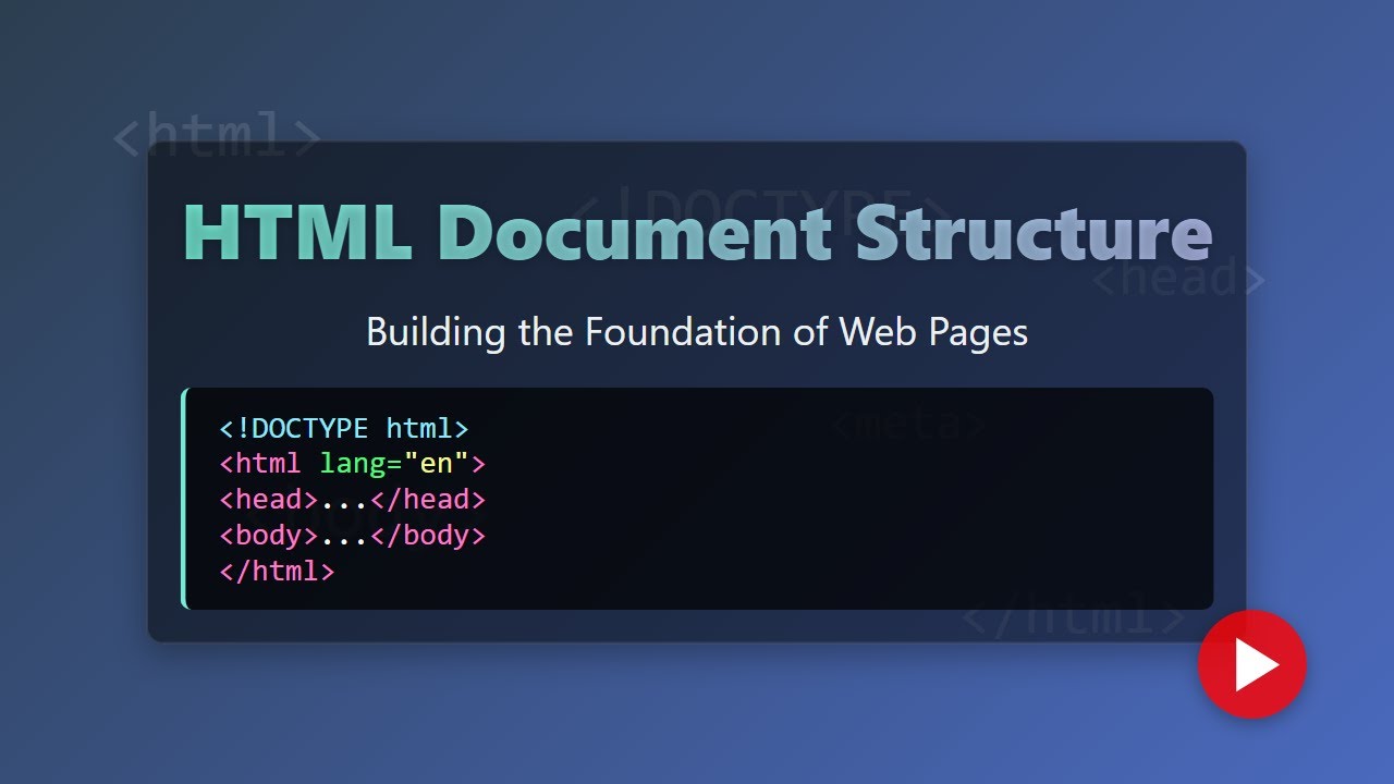 HTML Document Structure for Beginners: DOCTYPE, HTML, HEAD, & BODY Explained! - YouTube