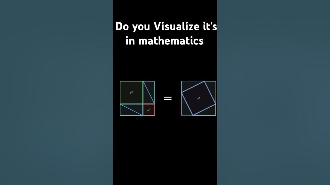 Pythagoras theorem prove visualization. #maths #mathematics #shorts # ...