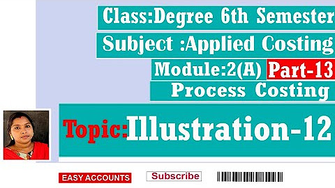 Degree 6th Sem : Applied Costing - YouTube