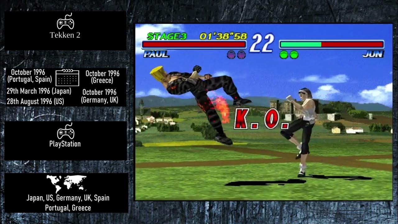 Console Fighting Games of 1996 - Tekken 2 - YouTube