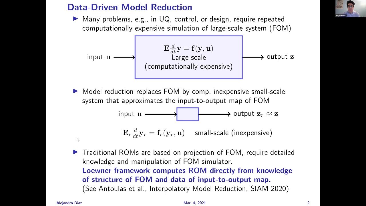Poster Presentation Data Driven Model Reduction Using The Loewner Framework Youtube