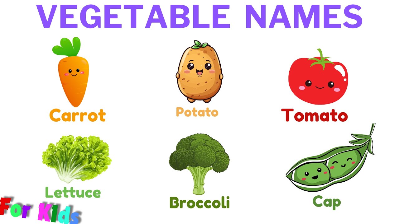 Vegetable Names with Pictures | First Words for Babies | Healthy ...