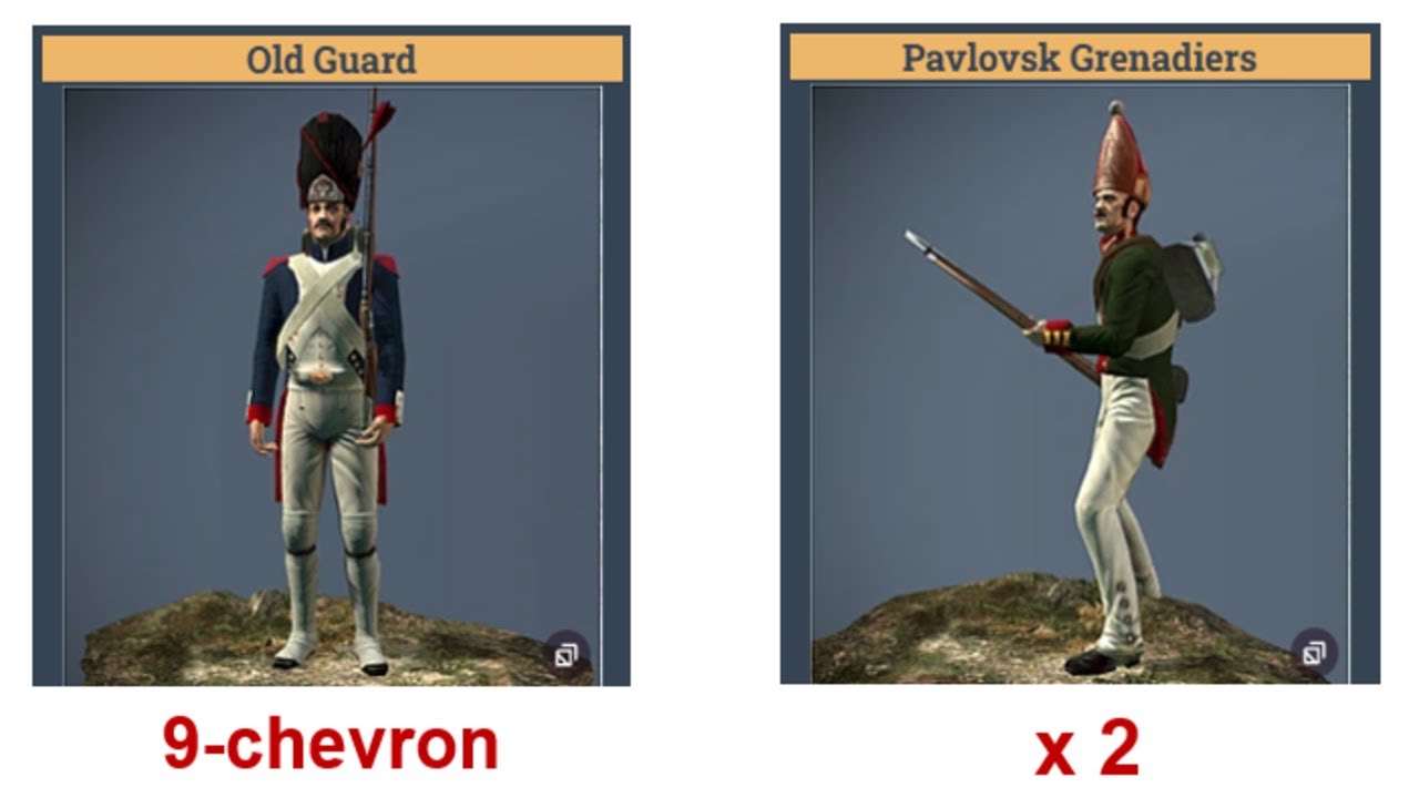 Napoleon: Total War 1vs2: Old Guard (9-chevron) vs 2 Pavlovsk ...